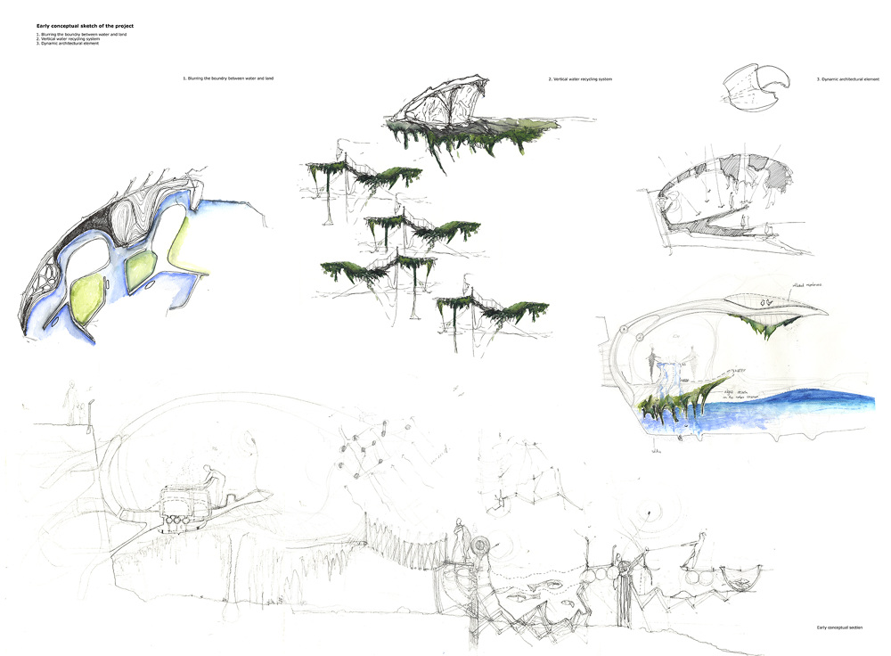 Thesis Project - Tai&Architectural Design