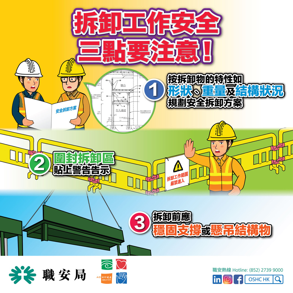 Safety Pictorial Leaflet - Chopstiicks Design and Production