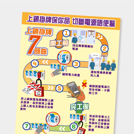 OSHC LOTO Trimmed Poster - Chopstiicks Design and Production