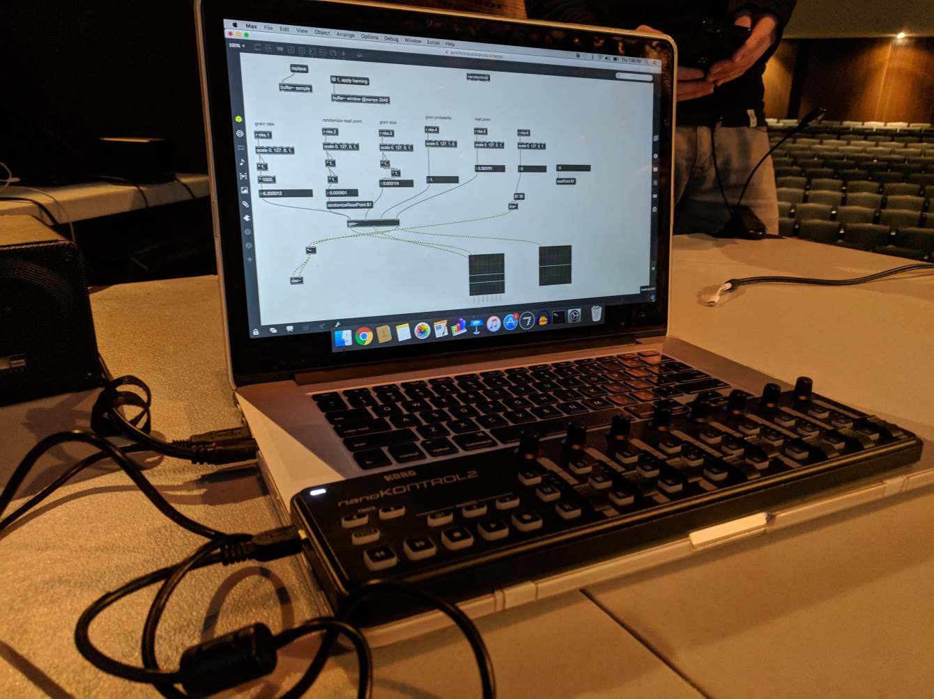 Sihwa Park's Archived Works