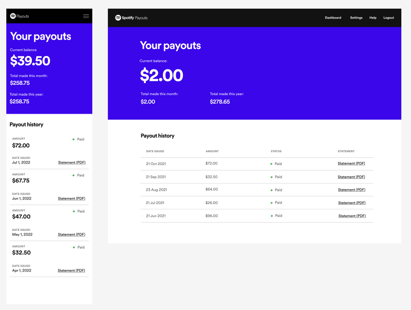 spotify - eston tay | UX, content, marketing