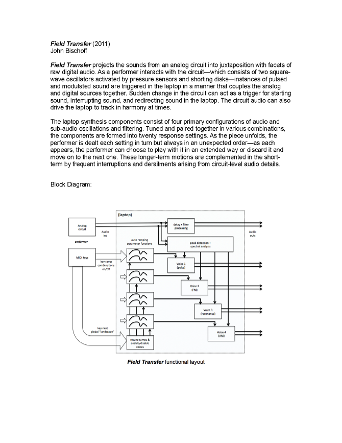 The Experimental Music Yearbook
