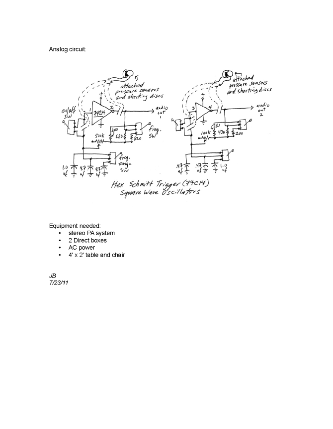 The Experimental Music Yearbook