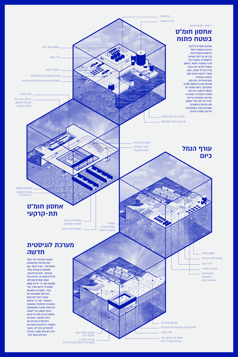 HOTZE CARMEL - Anaïs Portfolio