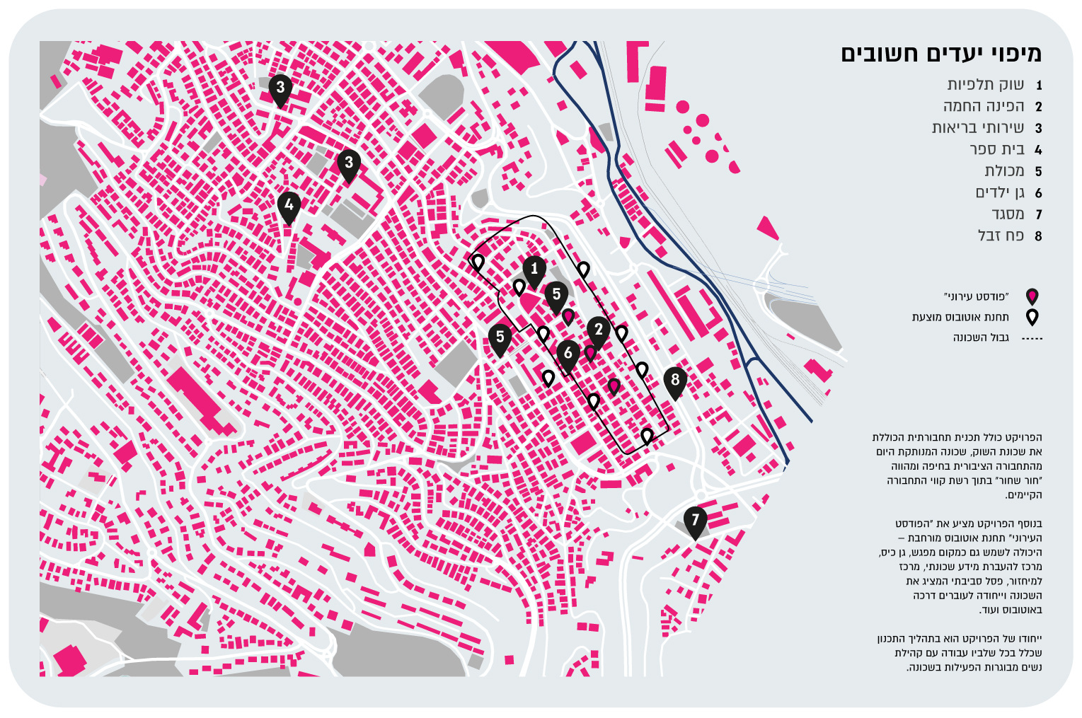 THE URBAN STEP - Anaïs Portfolio