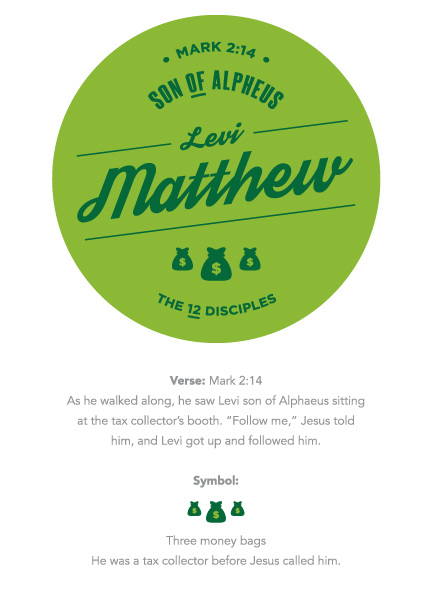 The 12 Disciples - Zach Arvidson Design