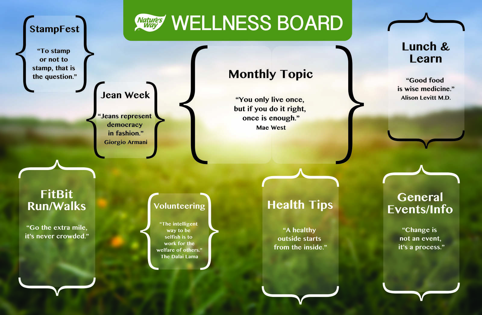 wellness board - Jodi Draheim