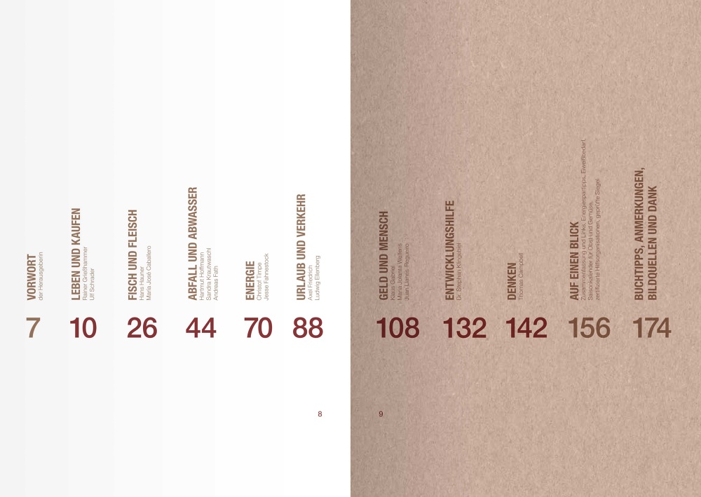 Ist öko immer gut - Ann Mull Grafikdesign und Fotografie