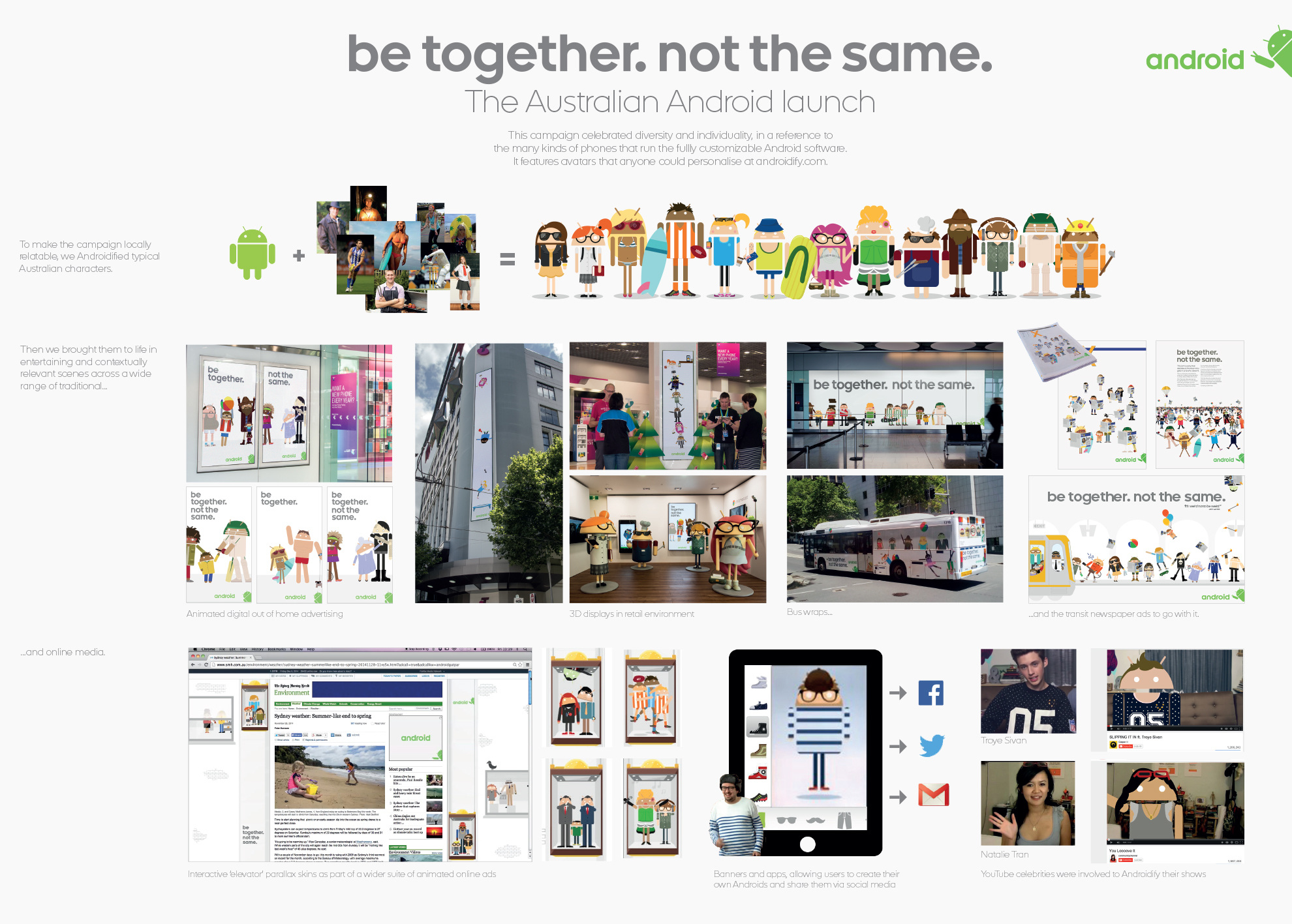 Google Android - IntegratedThe Australian Launch - Nils Eberhardt