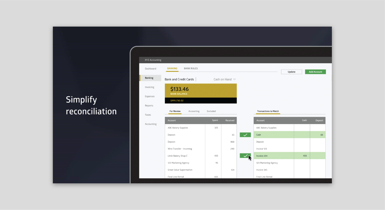 CIBC Smart Banking - Maxi-Ann Smith