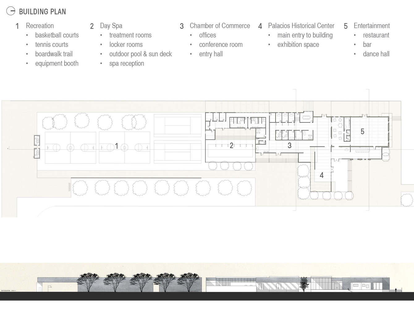 Palacios Community Center - Mary Miller | Art & Architecture