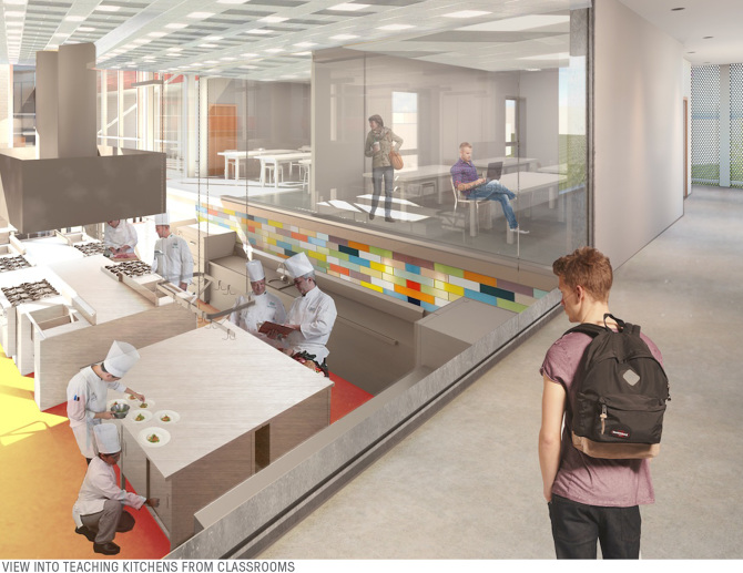 Open Interface Culinary School - Mary Miller | Art & Architecture