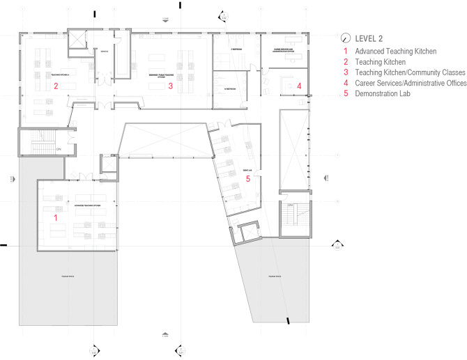 Open Interface Culinary School - Mary Miller | Art & Architecture