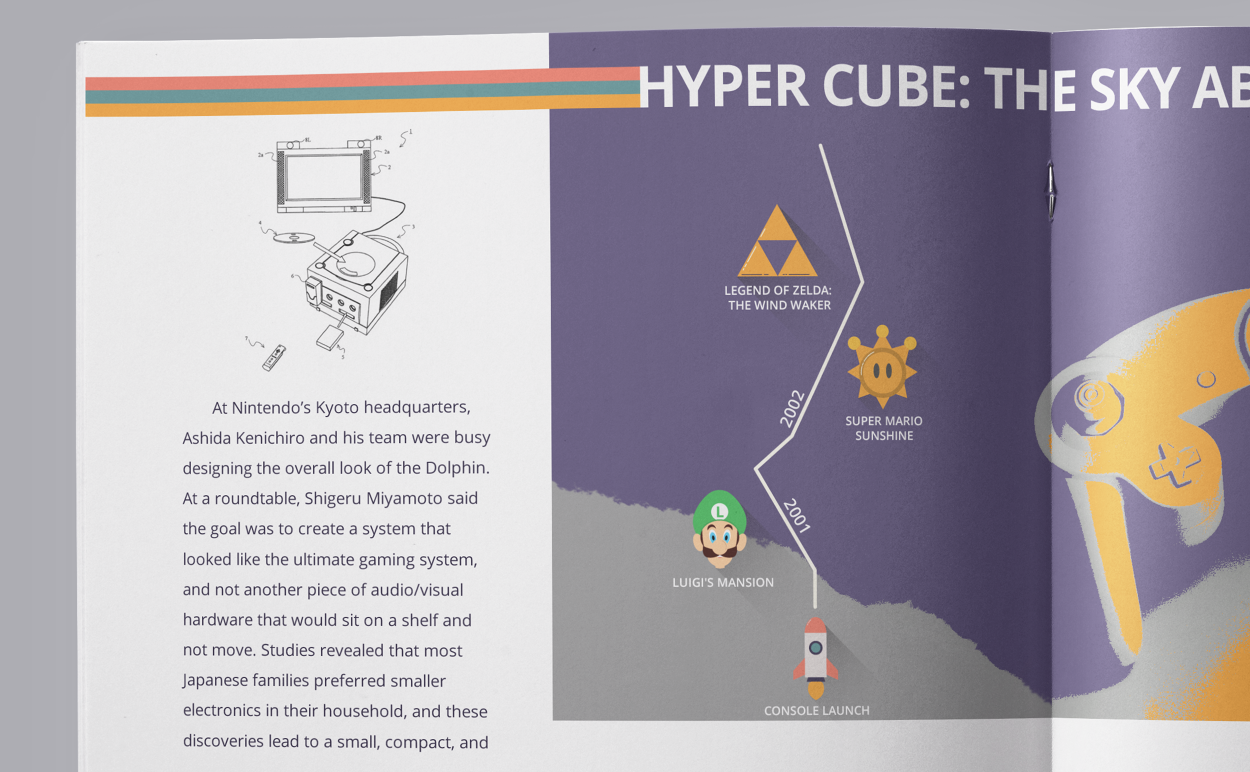 Nintendo Gamecube Classic - Graphic Design