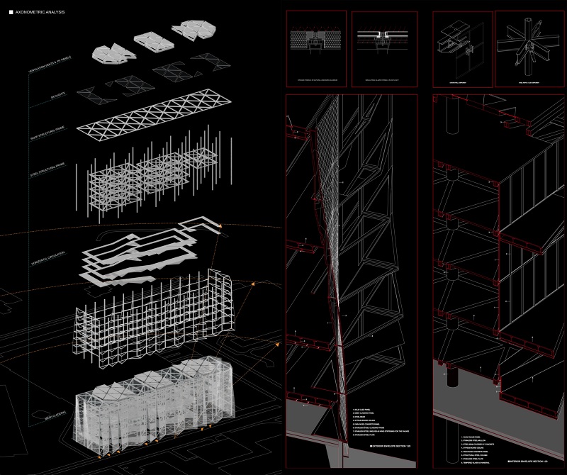 UBC SALA Building - Jie_L | Designs