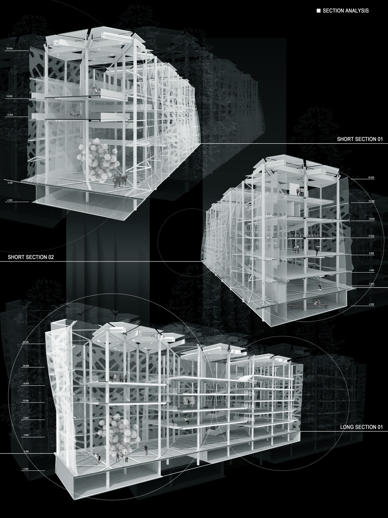 UBC SALA Building - Jie_L | Designs