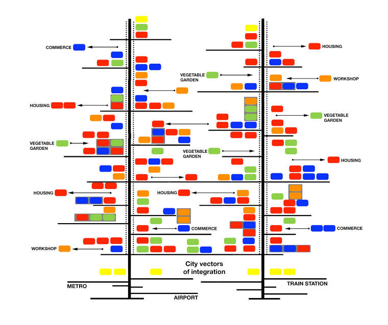 Urban device / Space_LIB - Valmore / Urban designer