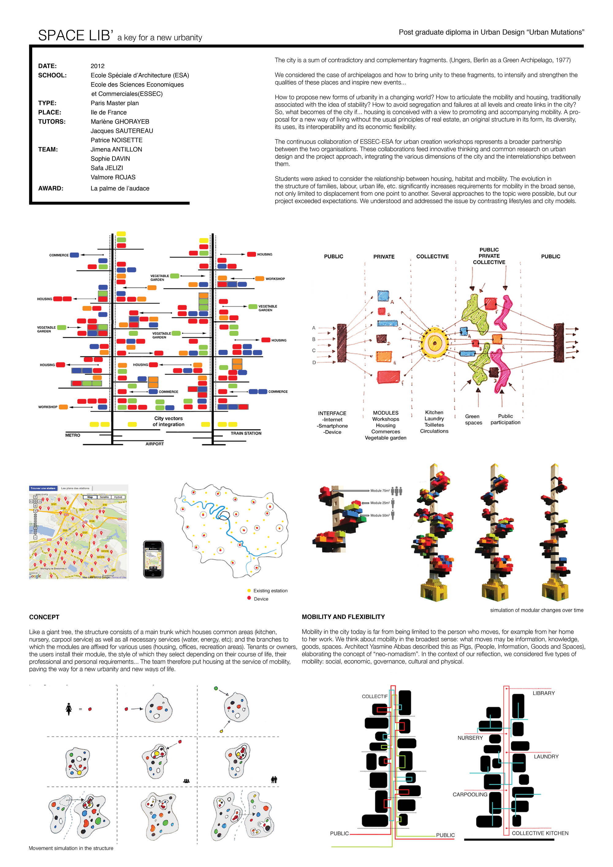 Urban device / Space_LIB - Valmore / Urban designer