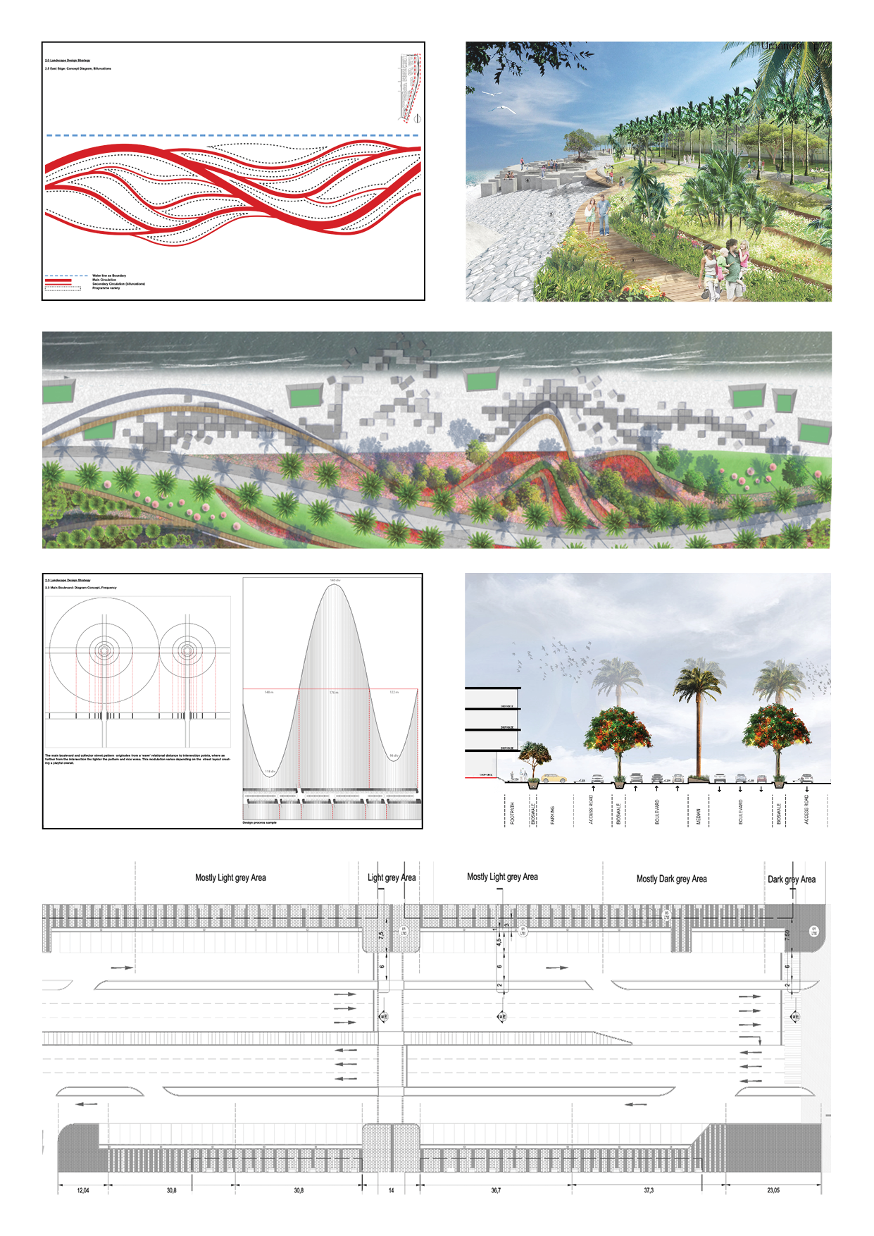 Pluit city Jakarta - Valmore / Urban designer