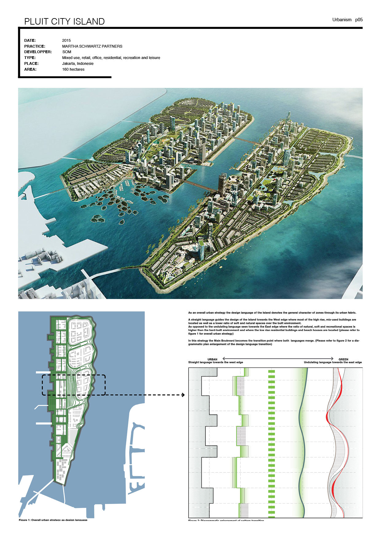 Pluit city Jakarta - Valmore / Urban designer