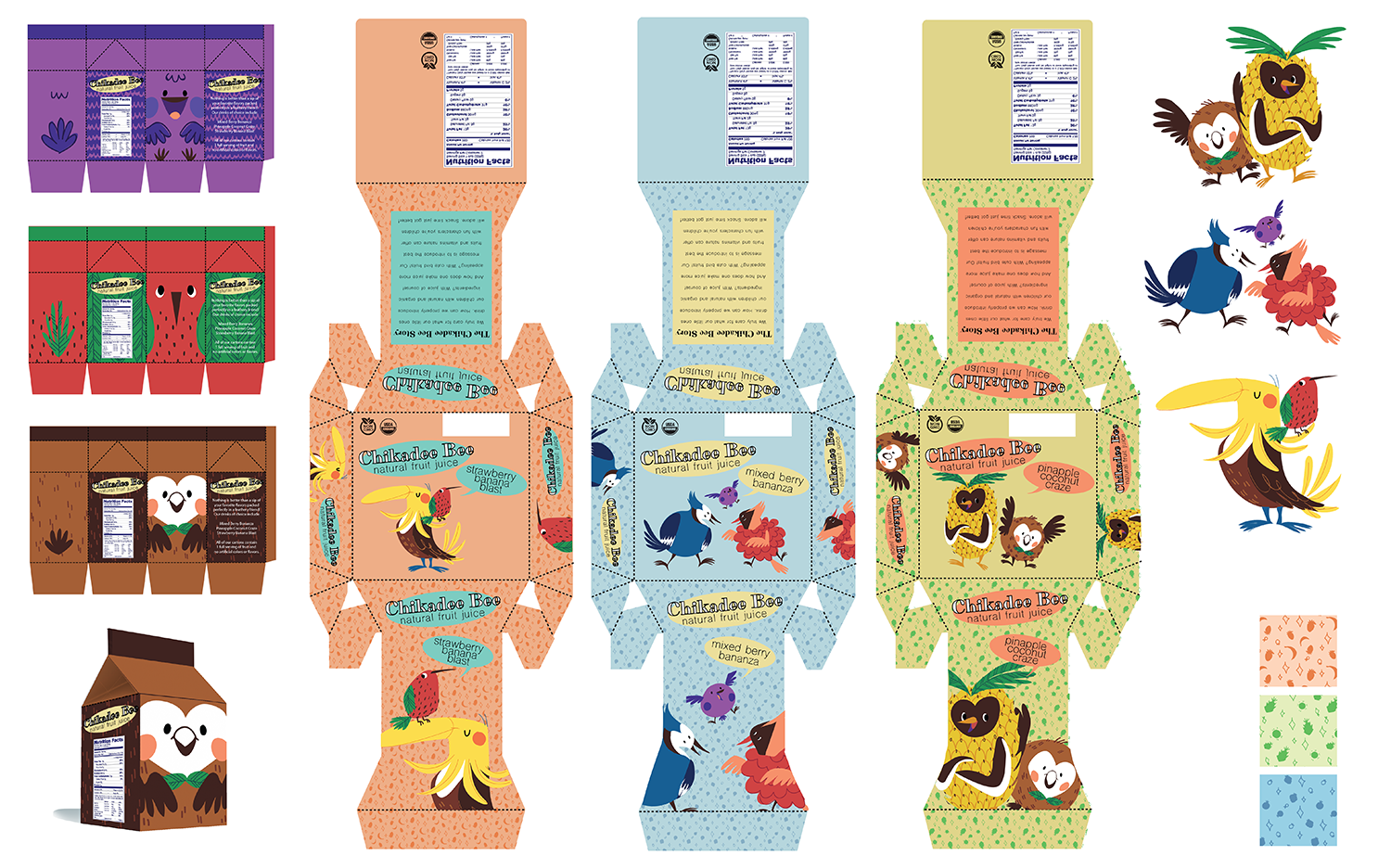 Patterns & Licensing - Zoe Persico Illustration