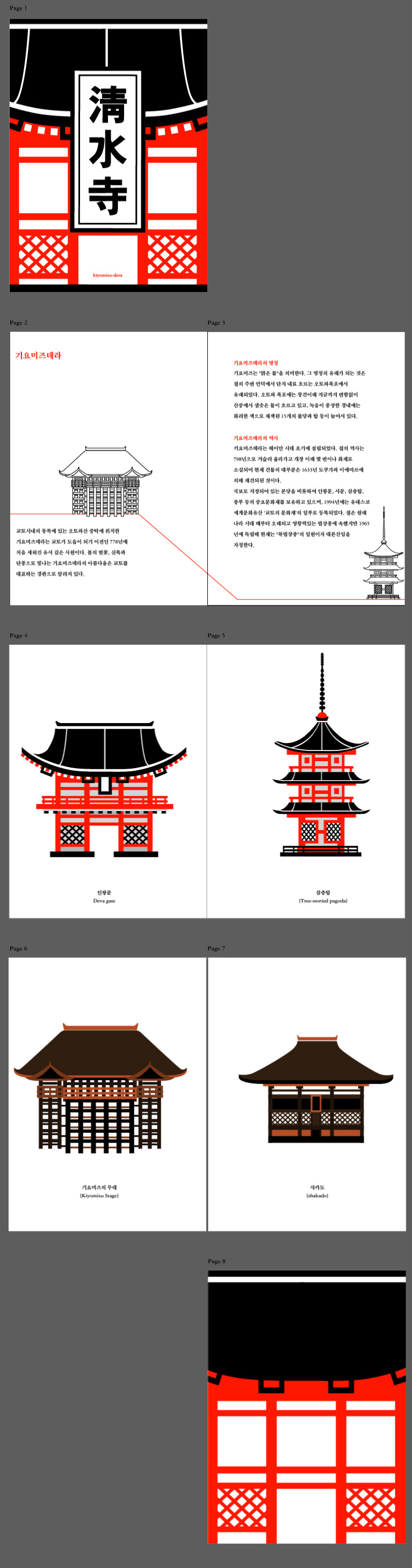 Kyoto Temple Map - rotterdam.heart