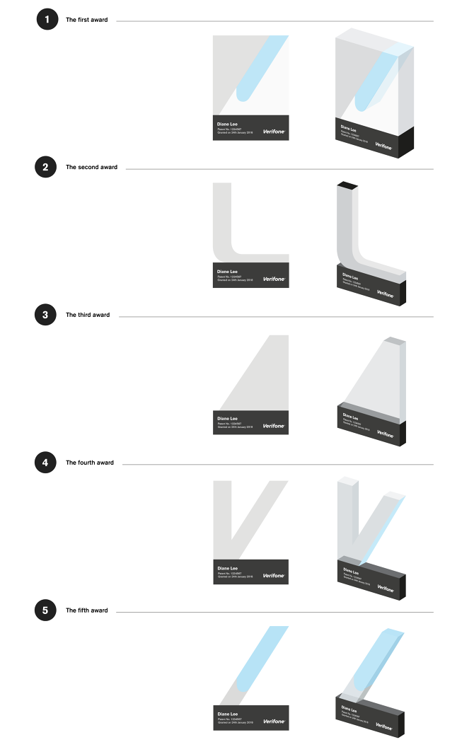 Verifone Patent Award - CelineChe