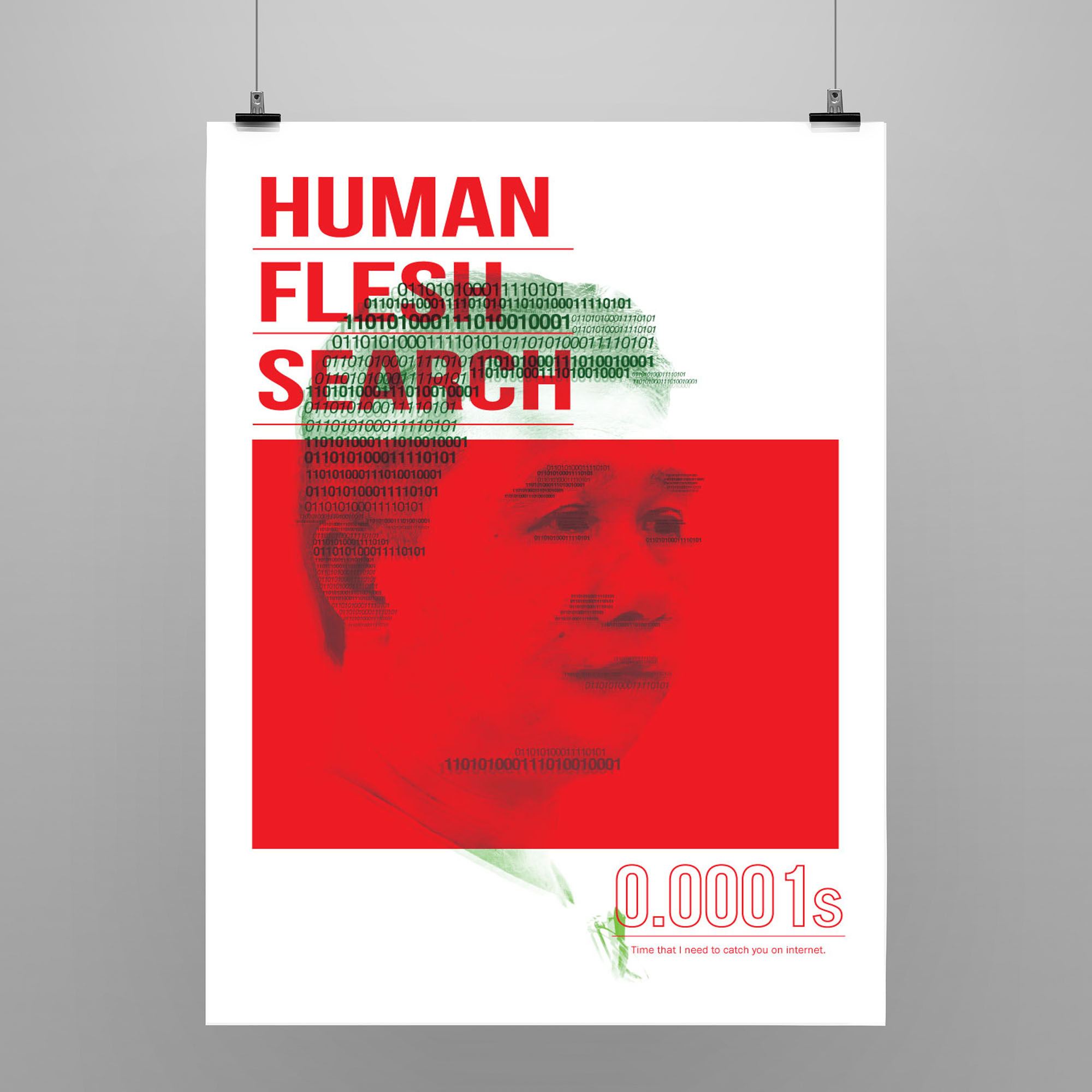 Human Flesh Search Engine - zyingt
