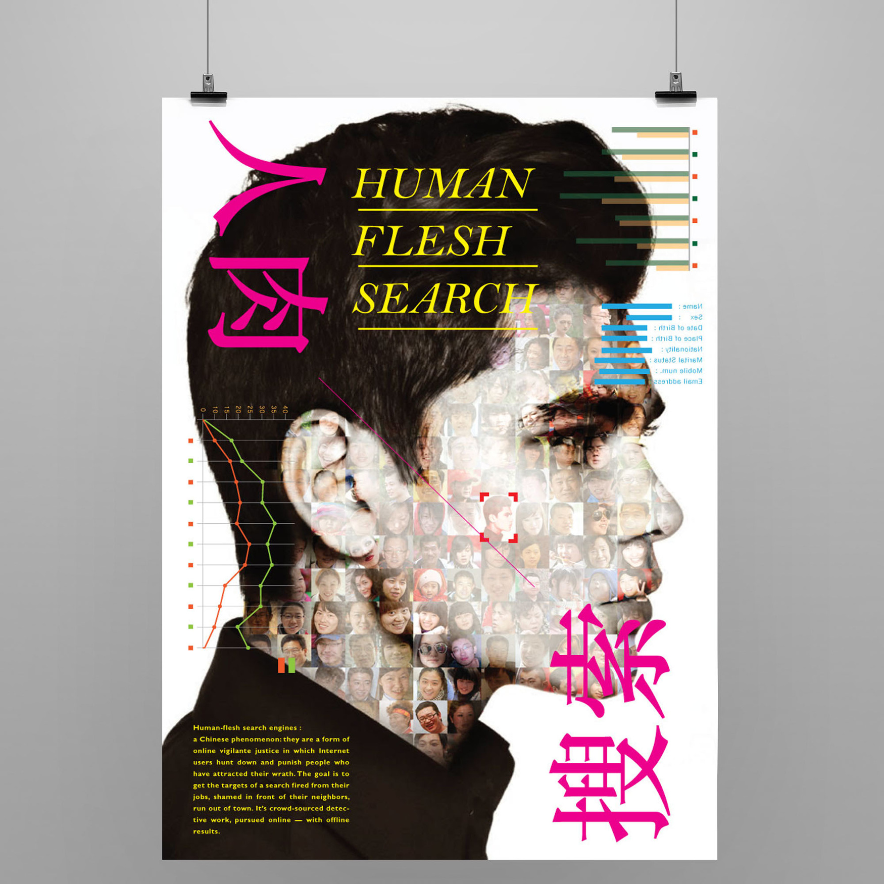 Human Flesh Search Engine - zyingt