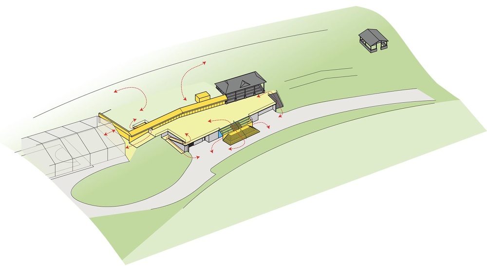 Alpine Events Centre - antarcold