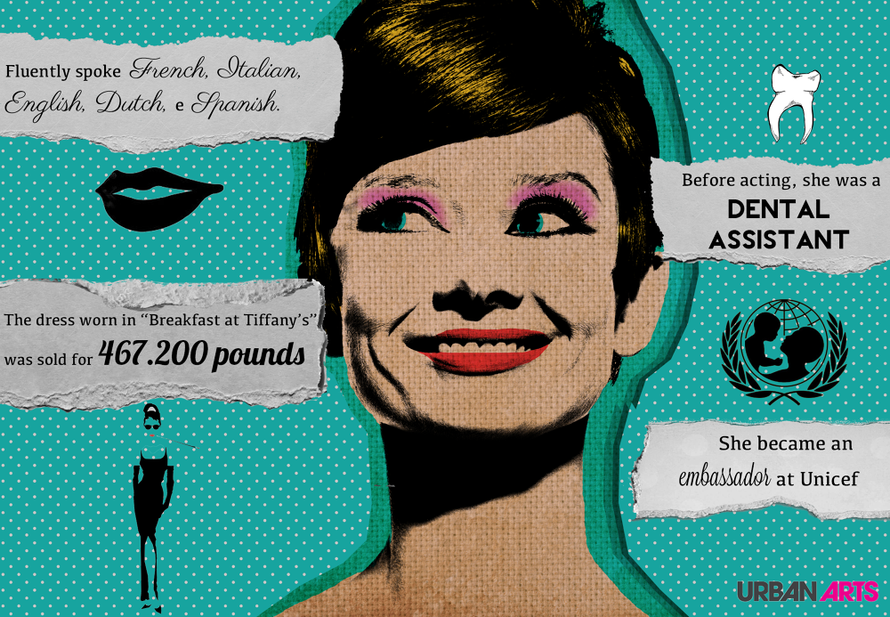 infocharts - rachel dutra: portfolio