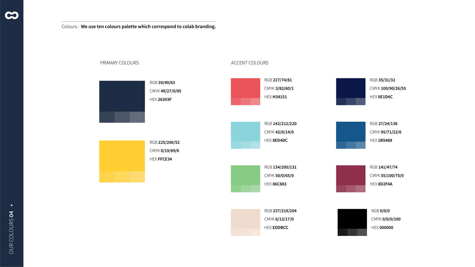 CoLab brand identity - Veronica yu