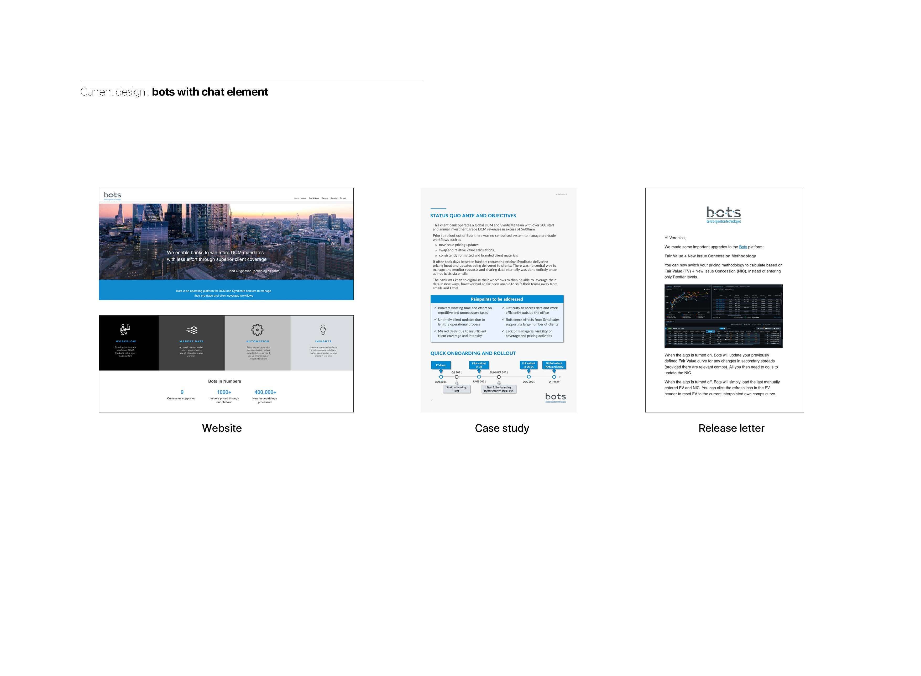 Bots brand identity - Veronica yu