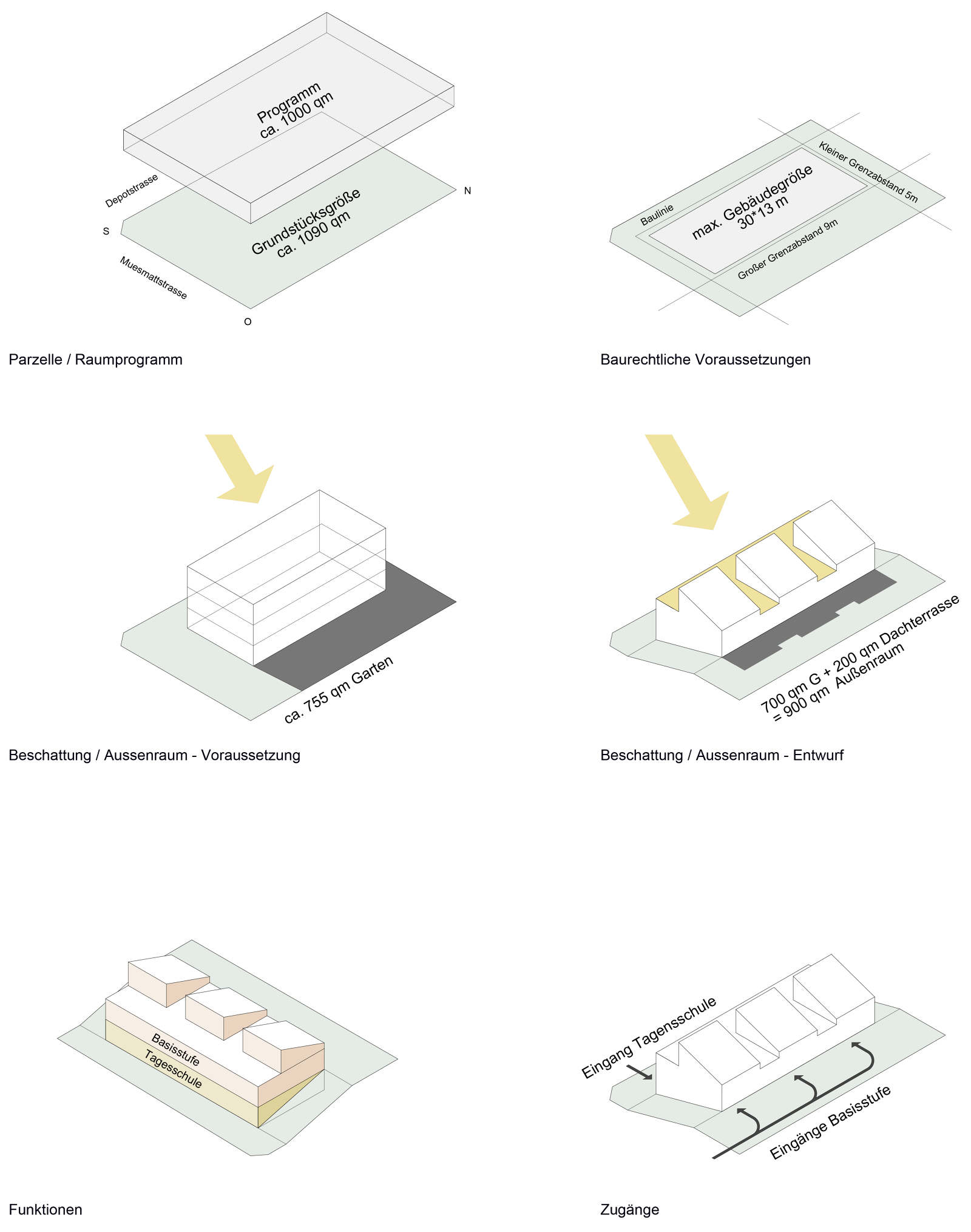luege lose loufe, basisstufe und tagesschule, 2014, wettbewerb, 3.preis ...