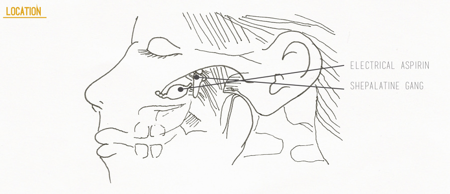 Electric Aspirin - Future Health Systems