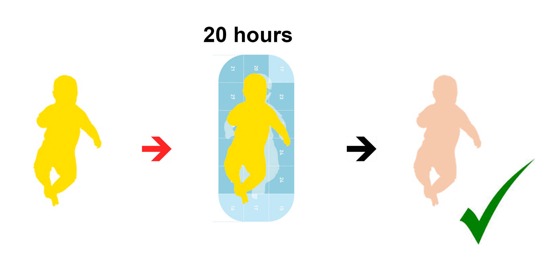 Firefly Phototherapy Device - Future Health Systems