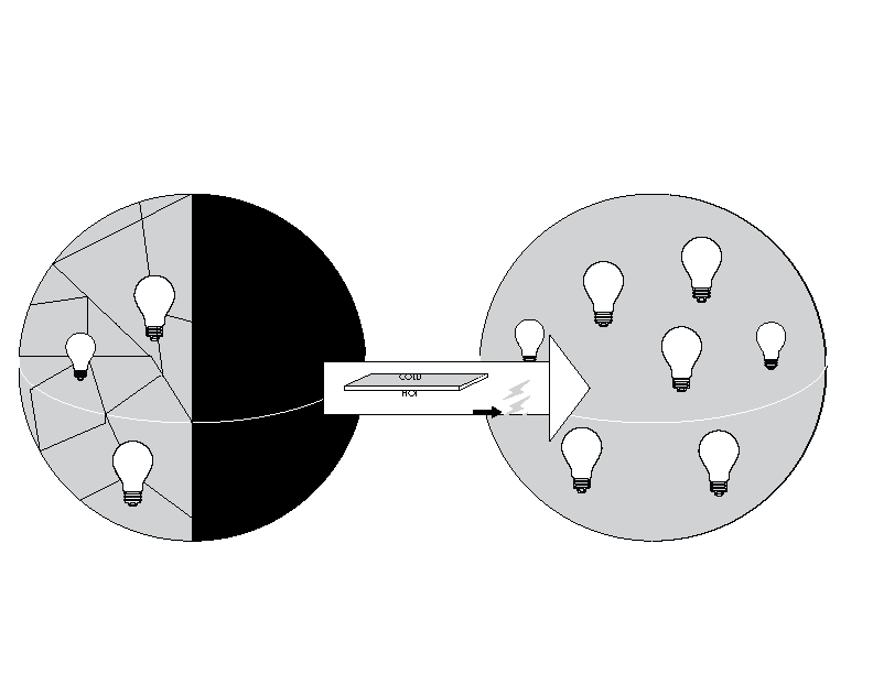 Body Heat Powered Flashlight - Future Health Systems