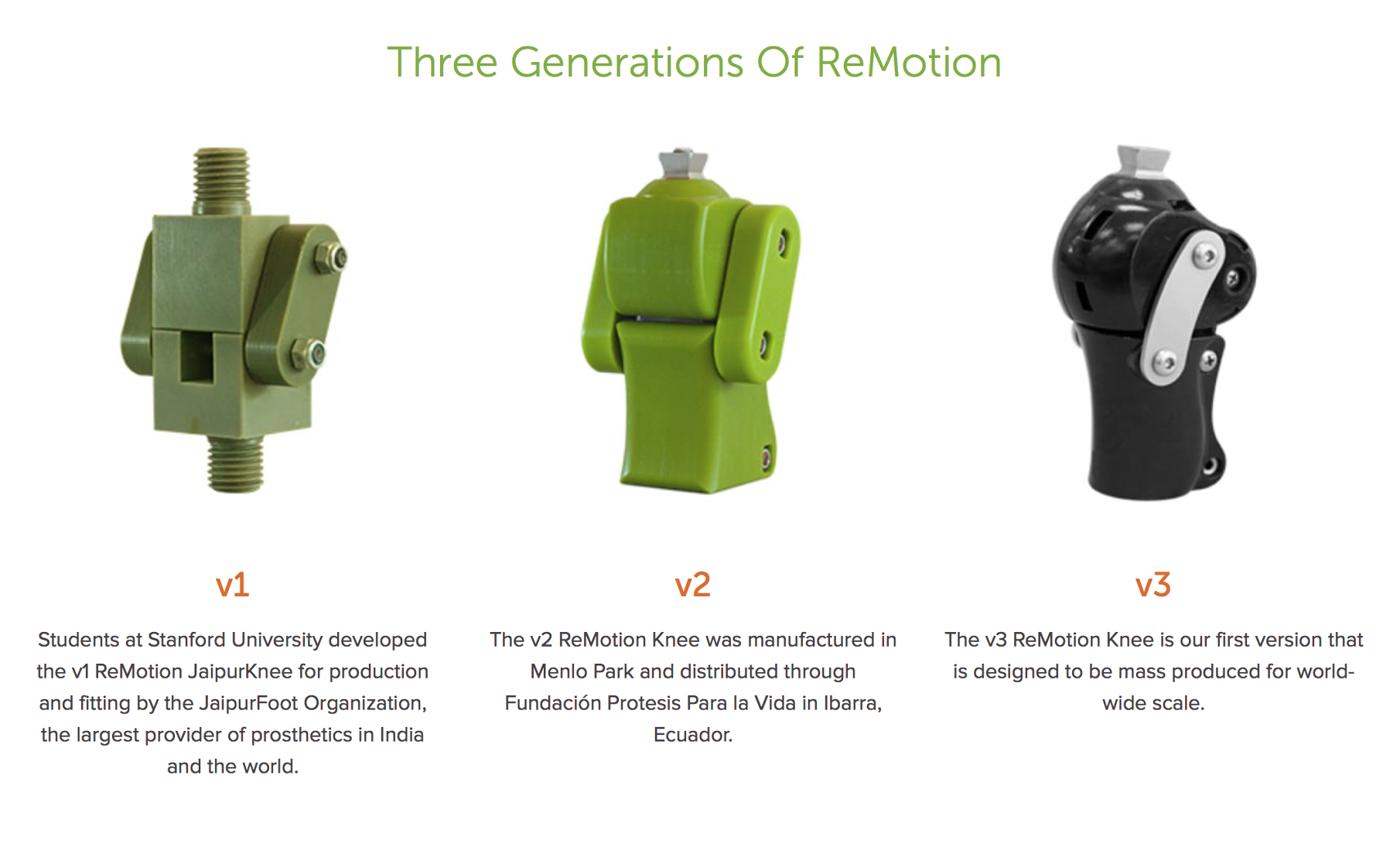 ReMotion Knee - Future Health Systems