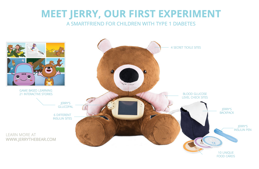 Jerry the Bear - Future Health Systems