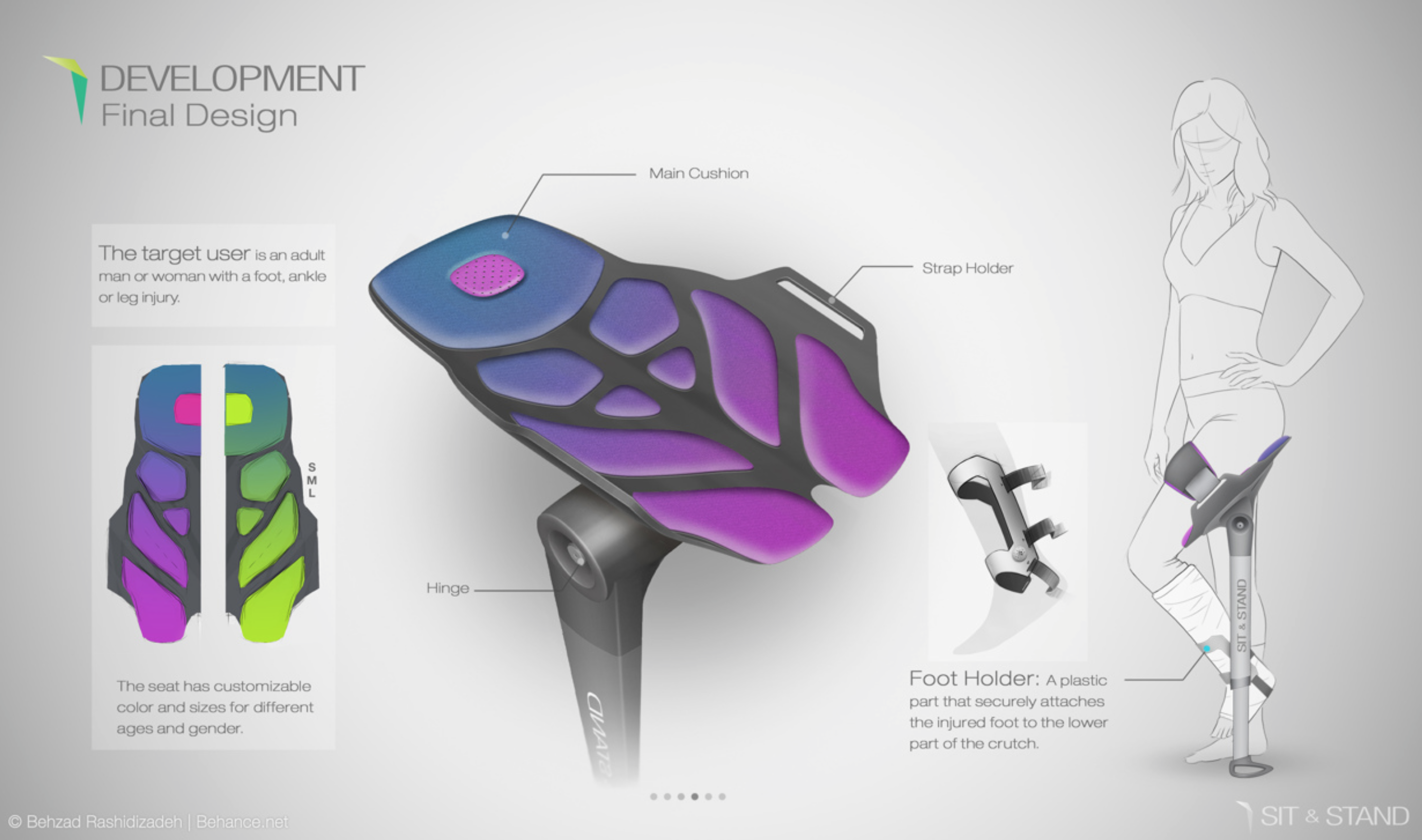 Sit & Stand Walking Assistant - Future Health Systems