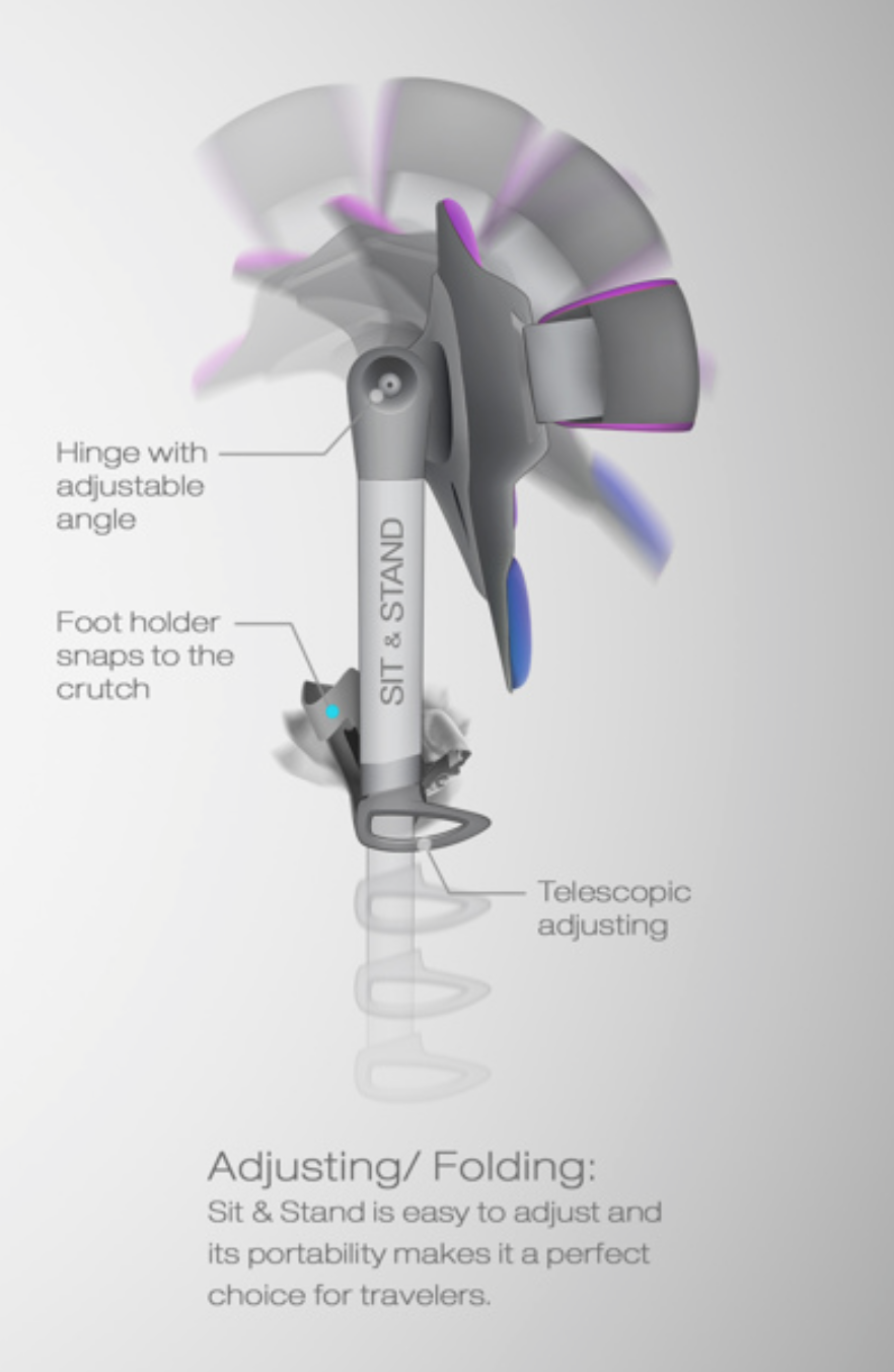 Sit & Stand Walking Assistant - Future Health Systems