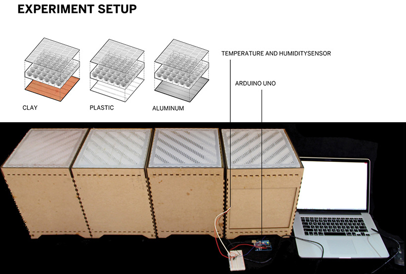 Hydroceramics - Elena Mitro