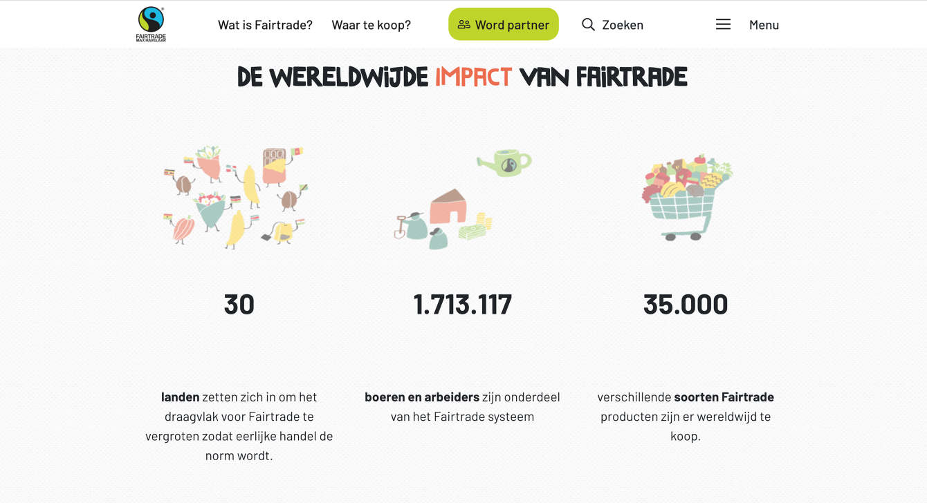 Gifs Fairtrade Worldwide Impact - Victoria Catalina