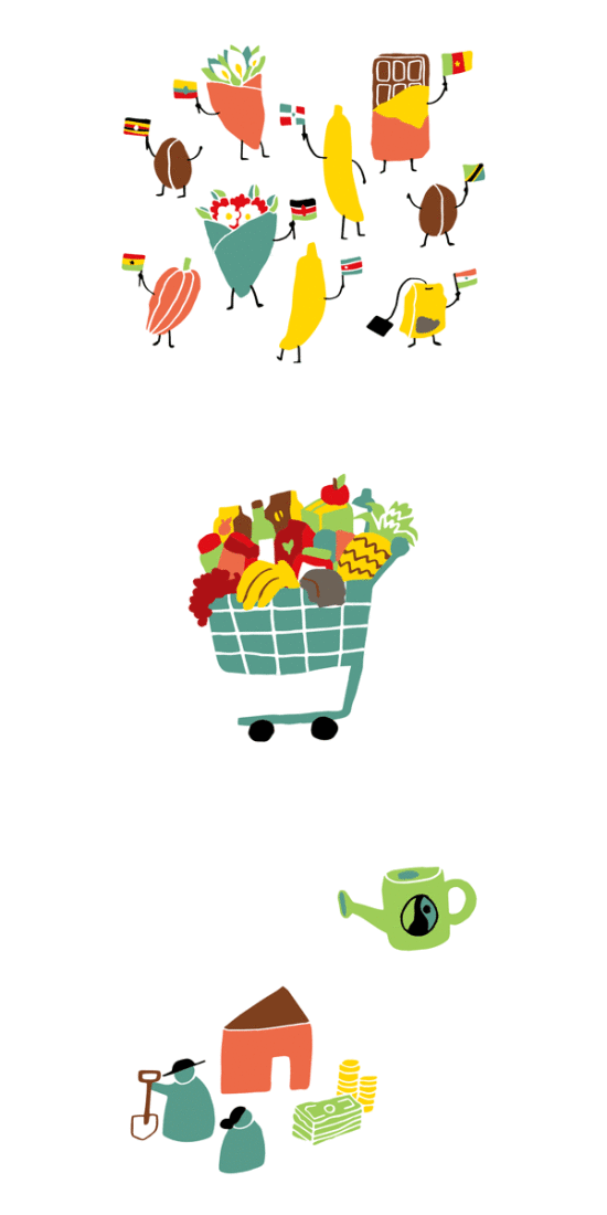 Gifs Fairtrade Worldwide Impact - Victoria Catalina