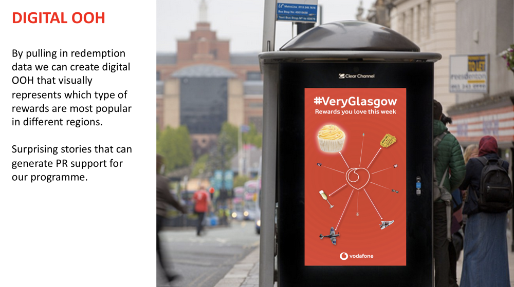 Vodafone VeryMe Rewards - James Sexton