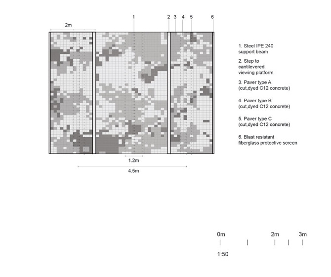 MMR : Military Urbanism - XRW