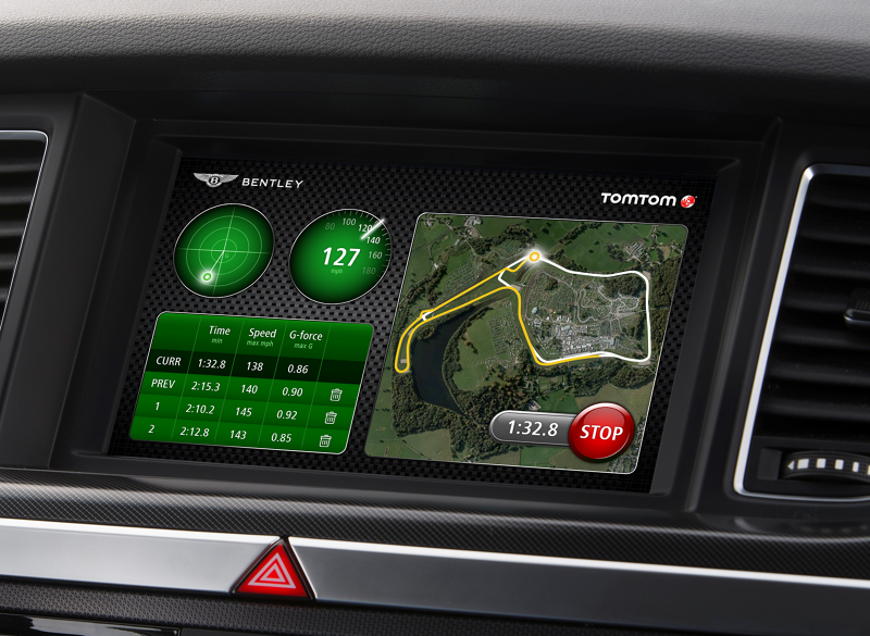 TomTom in-dash system for Bentley - Michel van der Hoek - User ...