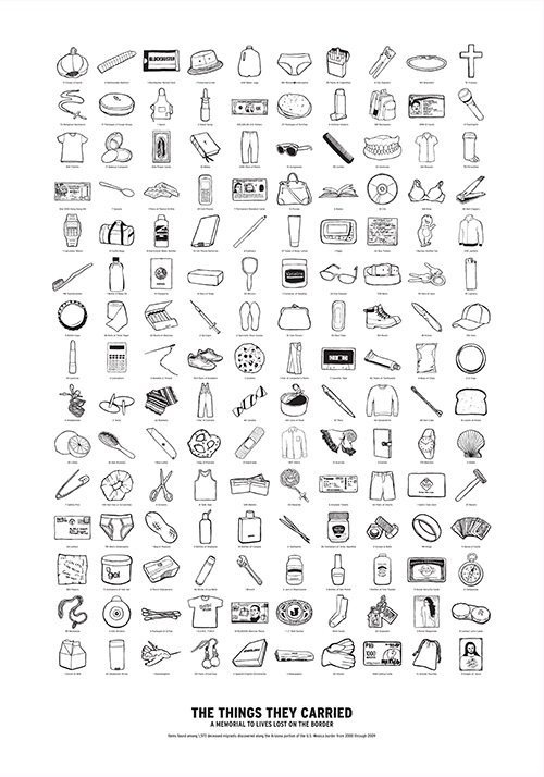 John Stobbe - Posters Without Borders - International Immigration ...