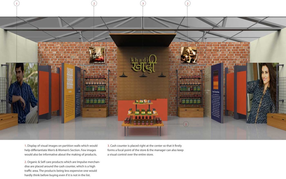 Khadi Store - Ganesh Gulve