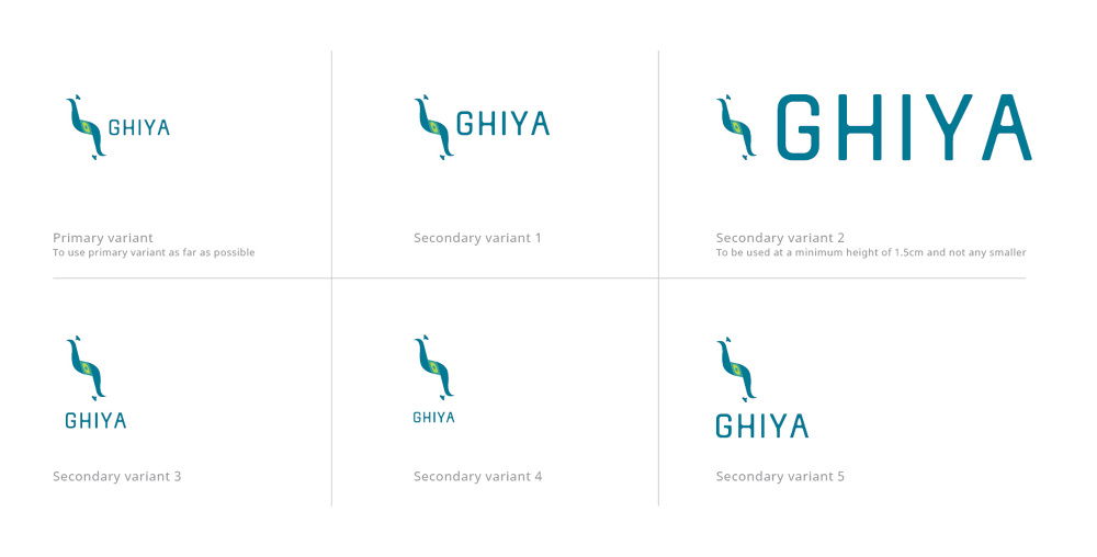 Ghiya & Parth - anugraha